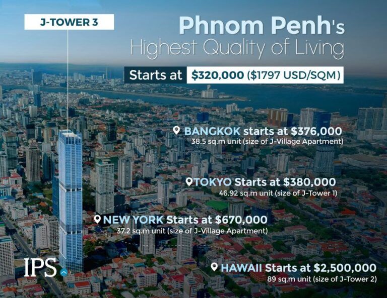 High Rise Majesty: J-Tower 3 to Rise as the Tallest Residential Building in Phnom Penh City ...